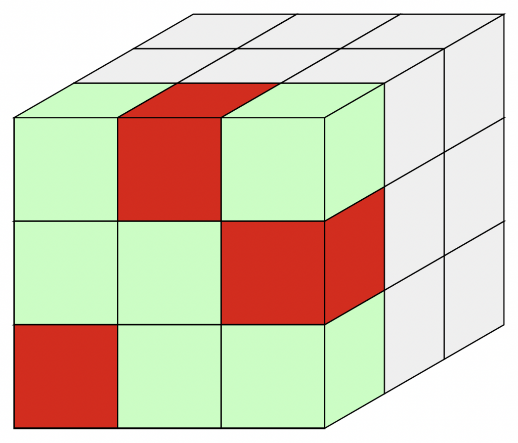 07 Gift Cube – Mathekalender