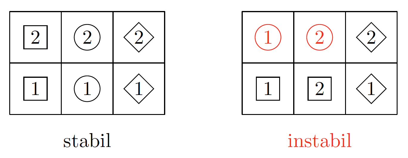 22 Ein besonderes Spiel – Mathekalender